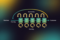 Using Blockchain and DevOps for Secure & Continuous Delivery | Using Blockchain and DevOps for ...